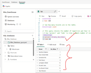 A Practical Guide to Using Eventhouse in Microsoft Fabric – Data ...