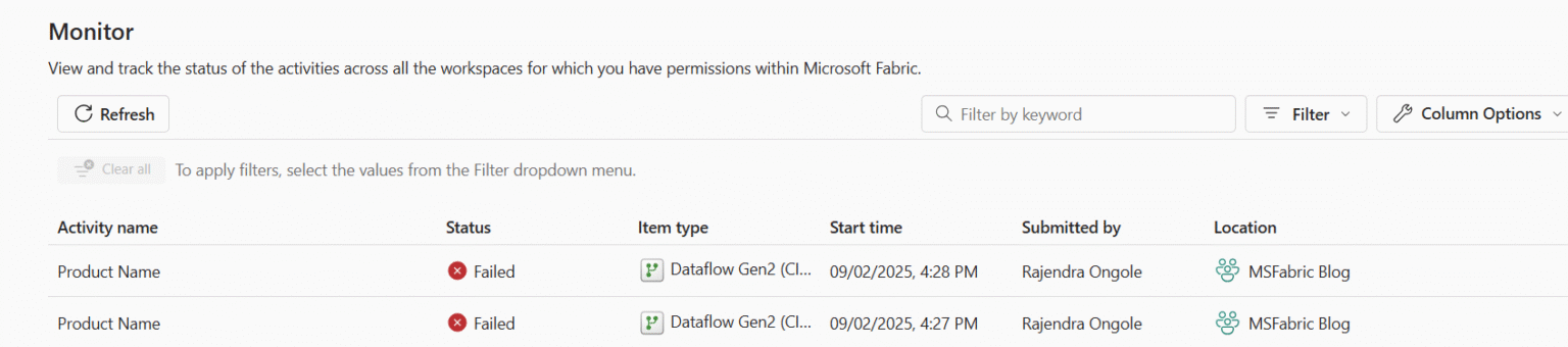 Mastering the Monitoring Hub: Tracking Fabric Activity Made Simple ...