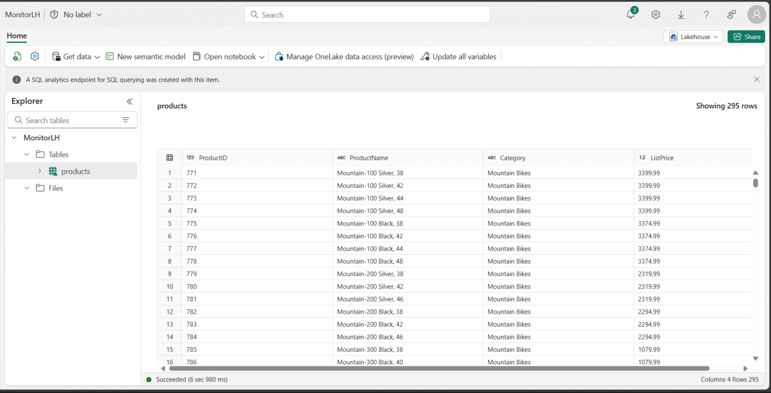 Mastering the Monitoring Hub: Tracking Fabric Activity Made Simple ...