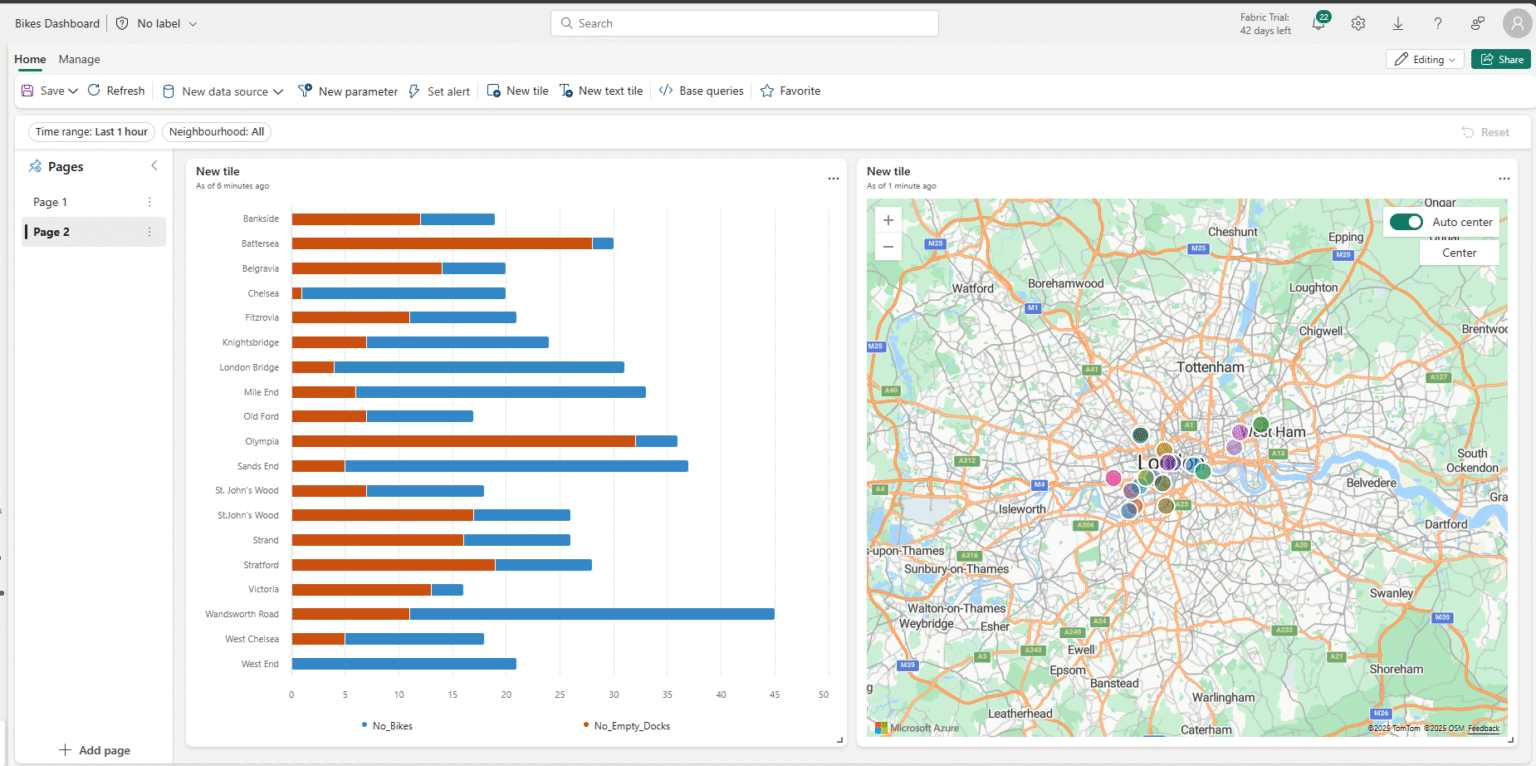 Step-by-Step Guide to Real-Time Dashboards with Microsoft Fabric – Data ...