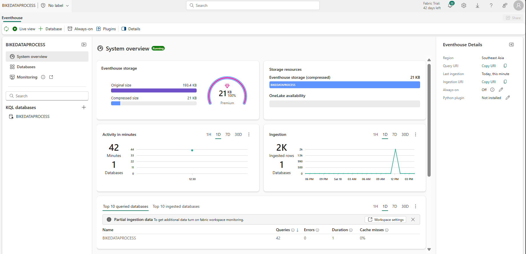Step-by-Step Guide to Real-Time Dashboards with Microsoft Fabric – Data ...