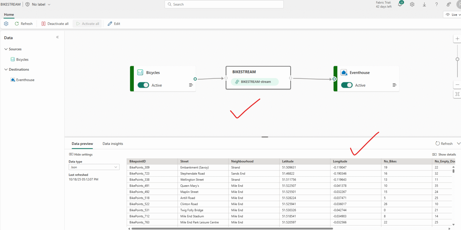 Step-by-Step Guide to Real-Time Dashboards with Microsoft Fabric – Data ...
